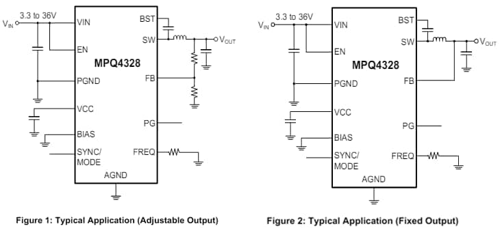 MPQ4328 36V Switching Voltage Regulators - MPS | Mouser